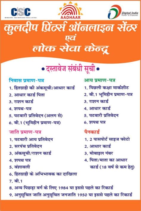 CSC Document Information