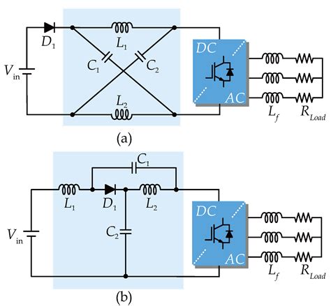 a switched quasi z source inverter with continuous input currents