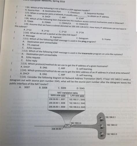 Solved Computer Networks Spring 2019 6 Which Of The