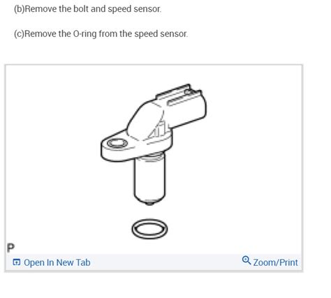 Transmission Takes Time To Shift And Makes A Lot Of Noise