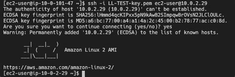 How To Create Custom Ec2 Vpcs In Aws Using Terraform