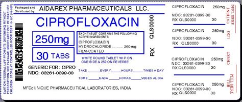 Ciprofloxacin Information Side Effects Warnings And Recalls