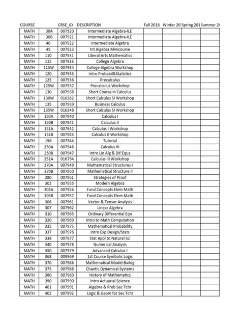 Math Rm Pdf Mathematics Mathematical Analysis