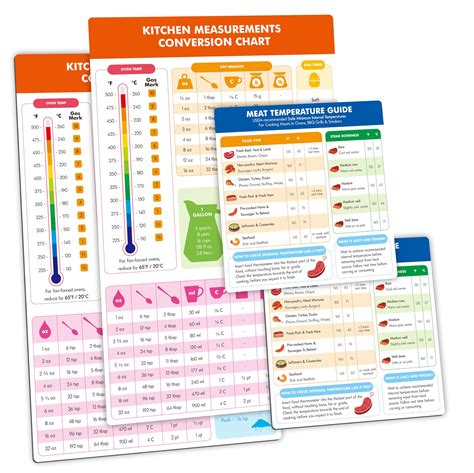 Standard Metric Conversion Chart In PDF Download Template Net Worksheets Library