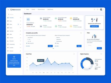 sleek and modern dashboard ui kit ui kit dashboard ui dashboard design