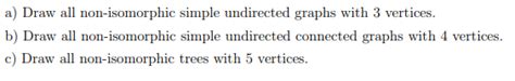 solved a draw all non isomorphic simple undirected graphs