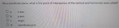 Solved On A Coordinate Plane What Is The Point Of Intersection Of The