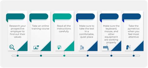 Pymetrics Test Practice For Bcg Applicants Your Competitive Edge Iprep