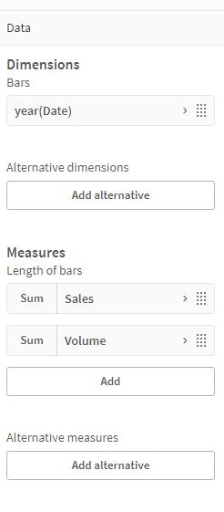 I Need To Create Staked Bar Chart Need To Show S Qlik Community