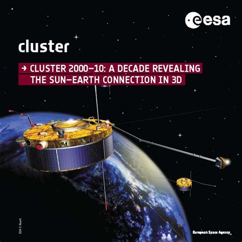 Esa Esa Br 290 Cluster A Decade Revealing The Sun Earth Connection In 3d