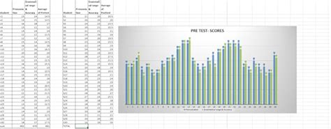 Do Data Cleaning Data Formatting By Faithsai Fiverr