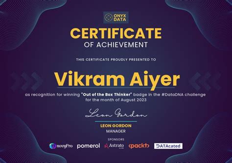vikram aiyer on linkedin dataanalytics sql datadna dataanalyst