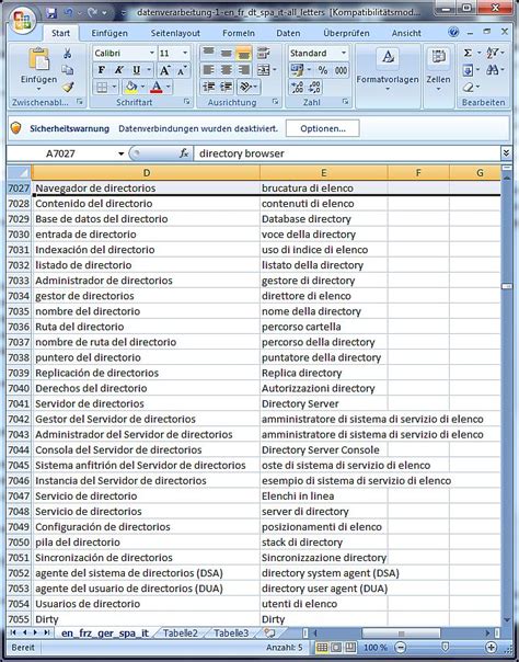 Tt Software Databases Dictionaries Dataprocessing