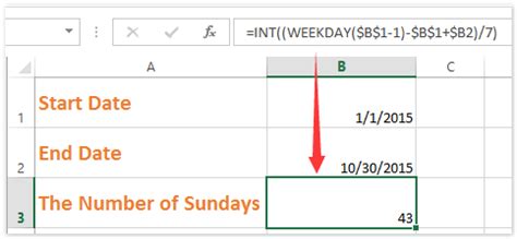 How To Count The Number Of Weekends Weekdays Between Two Dates In Excel