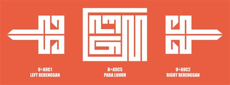 Javanese Font Istaka Behance