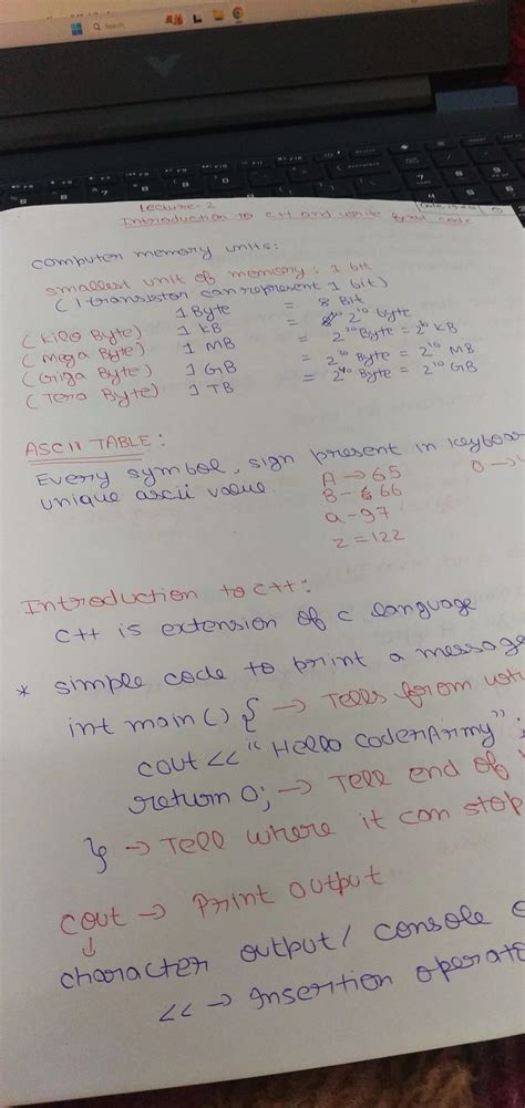 Shubhankar Verma On Linkedin 👨‍💻👩‍💻day 2 Dsa Series By Rohit Negi 💪