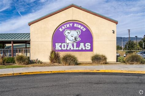 Kathy Binks Elementary School Rankings And Reviews