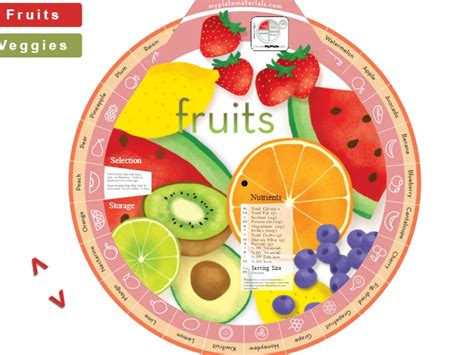 Interactive And Scrolling Website Animation Html Css Javascript Gsap Upwork