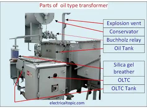 electrical transformer parts
