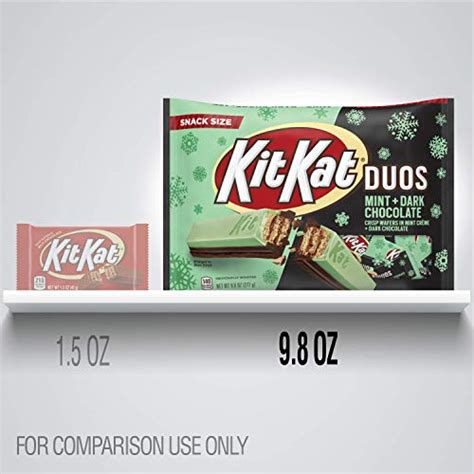 The 27 Best Kit Kat Chocolate Bars Of 2026 Verified Cherry Picks