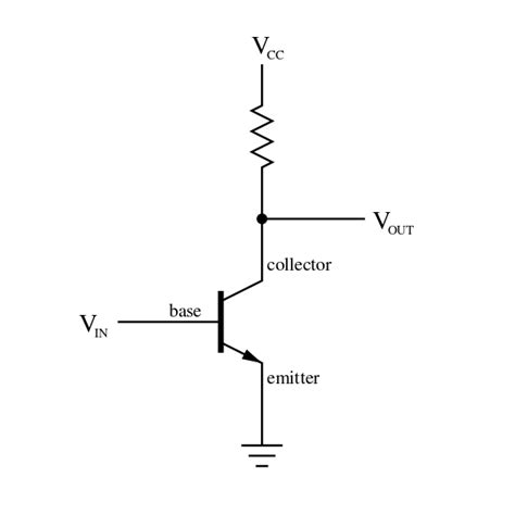 Transistors 2n2222a Mismatch Between Emitter And Collector