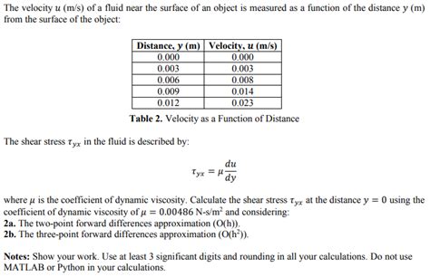 Solved The Velocity U M S Of A Fluid Near The Surface Of