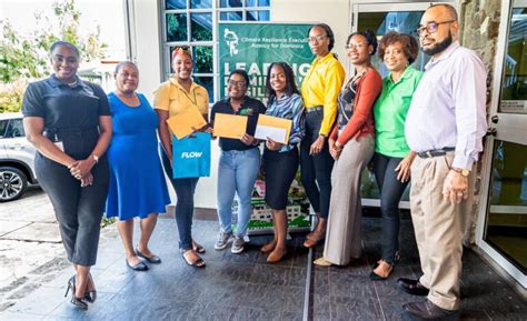 Development And Analysis Of The National Soil Mapping System Emonews Development And Analysis Of The National Soil Mapping System Emonews