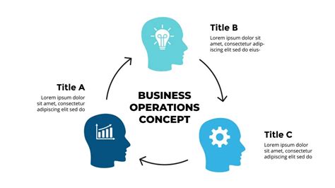 Operations Vector Images Over 140 000