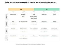 Agile Sprint Development Half Yearly Transformation Roadmap PowerPoint Slides Diagrams