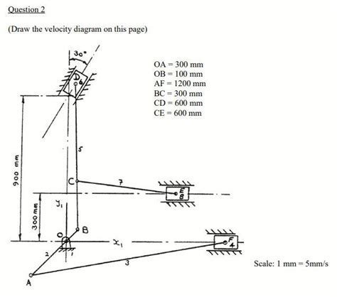 Draw The Velocity And Acceleration Diagrams For The