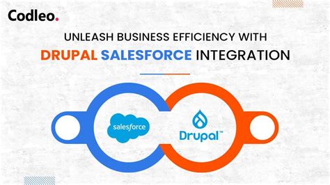 Chat Gpt And Its Impact On Salesforce Personnel