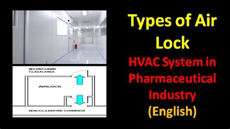 Airlock System What Is Air Lock Type Of Air Locks In Pharma, 42% OFF