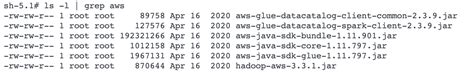 Spark Etl Chapter 4 With Cloud Data Lakes Aws S3 Bucket Developers