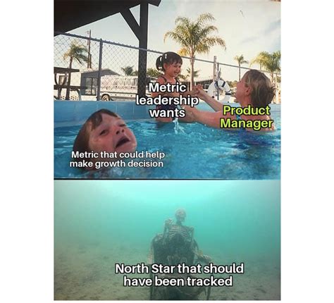 5 Learnings From Lean Analytics By Alistair Croll And Benjamin Yoskovitz