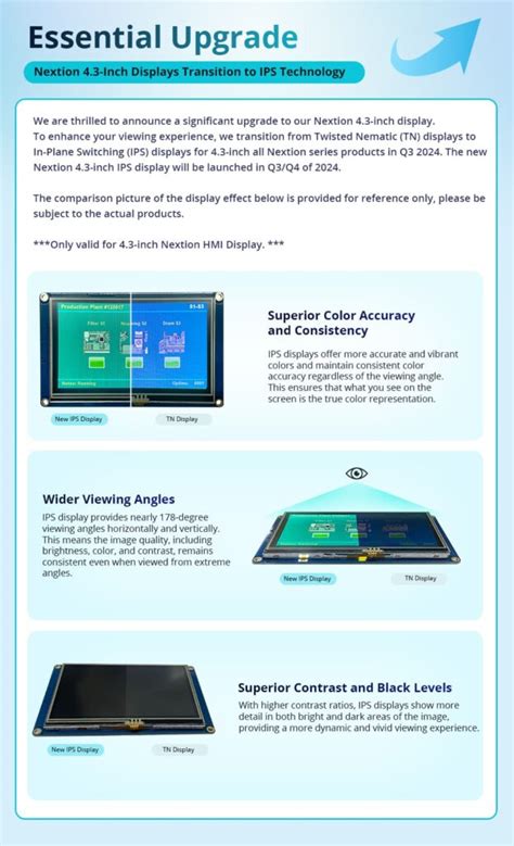Nextion Intelligent Series NX P R Y IPS Display Resistive HMI Touchscreen With