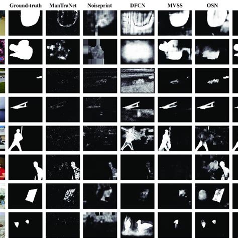pdf effective image tampering localization with multi scale convnext