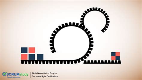 Steps For Adopting Scrum Successfully