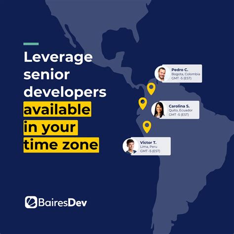 Bairesdev On Linkedin Top Rated Software Development Services