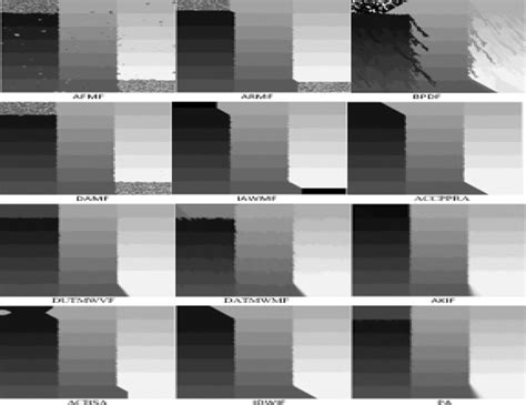 visual results of different algorithms on synthetic image corrupted by