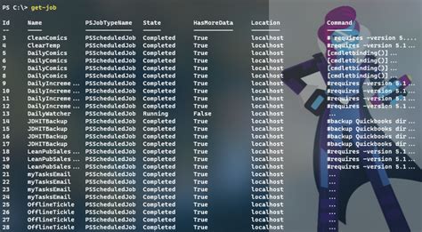 cleaning up powershell jobs the lonely administrator
