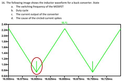 Solved 16 The Following Image Shows The Inductor Waveform