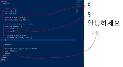 js function함수