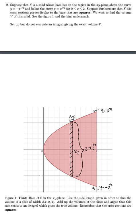 Solved Suppose That S Is A Solid Whose Base Lies On The Chegg
