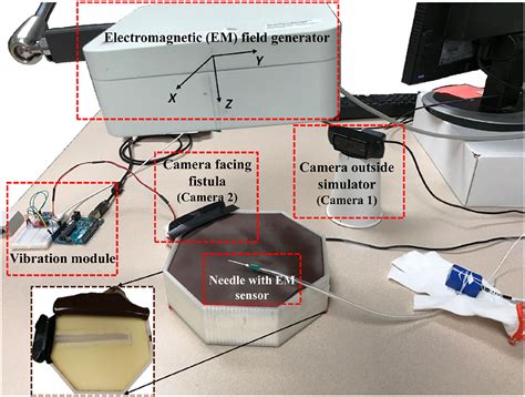 figure 1 from extracting subtask specific metrics toward objective