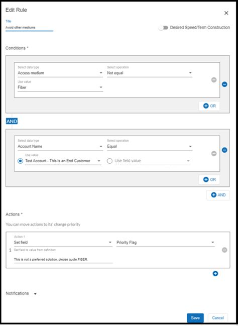 Cpq Rules Use Case Examples