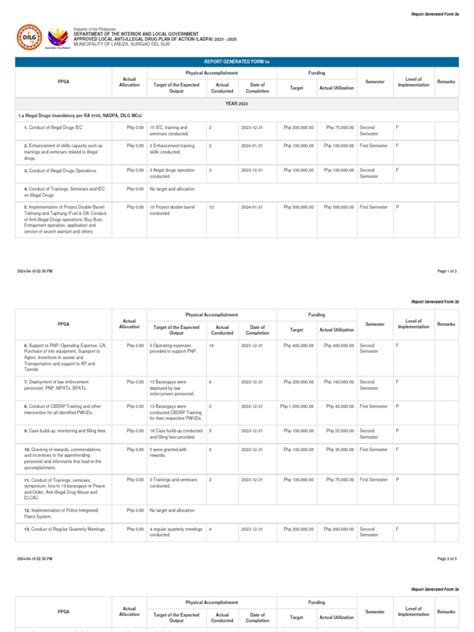 Ladpa Generated Form 3a Pdf Law Enforcement Crime And Violence