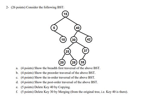 Solved 2 26 Points Consider The Following Bst A 4