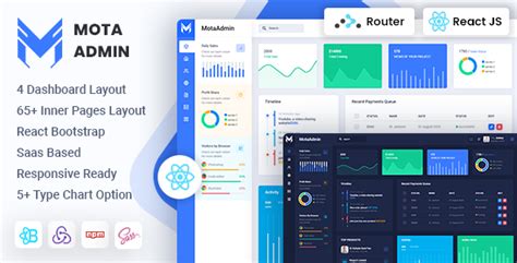 motaadmin react redux admin dashboard template