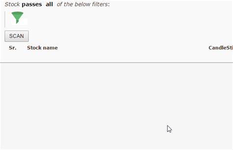 52 Week Highlow Scan Chartink Articles