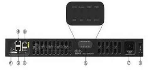Black WAN Cisco 4331 Voice Gateway 4000 2 At 275000 In Noida ID 20761433012